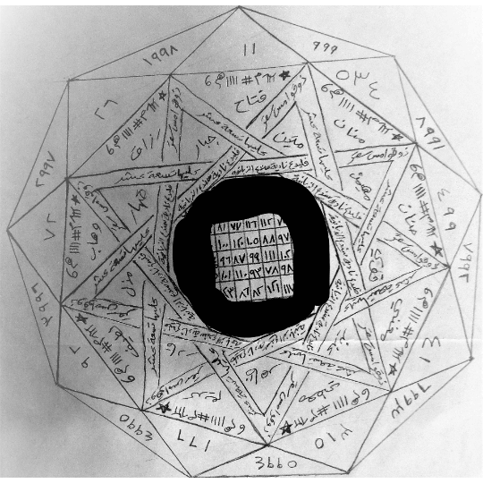 Best Powerful Taweez For General Purposes – sufi magic